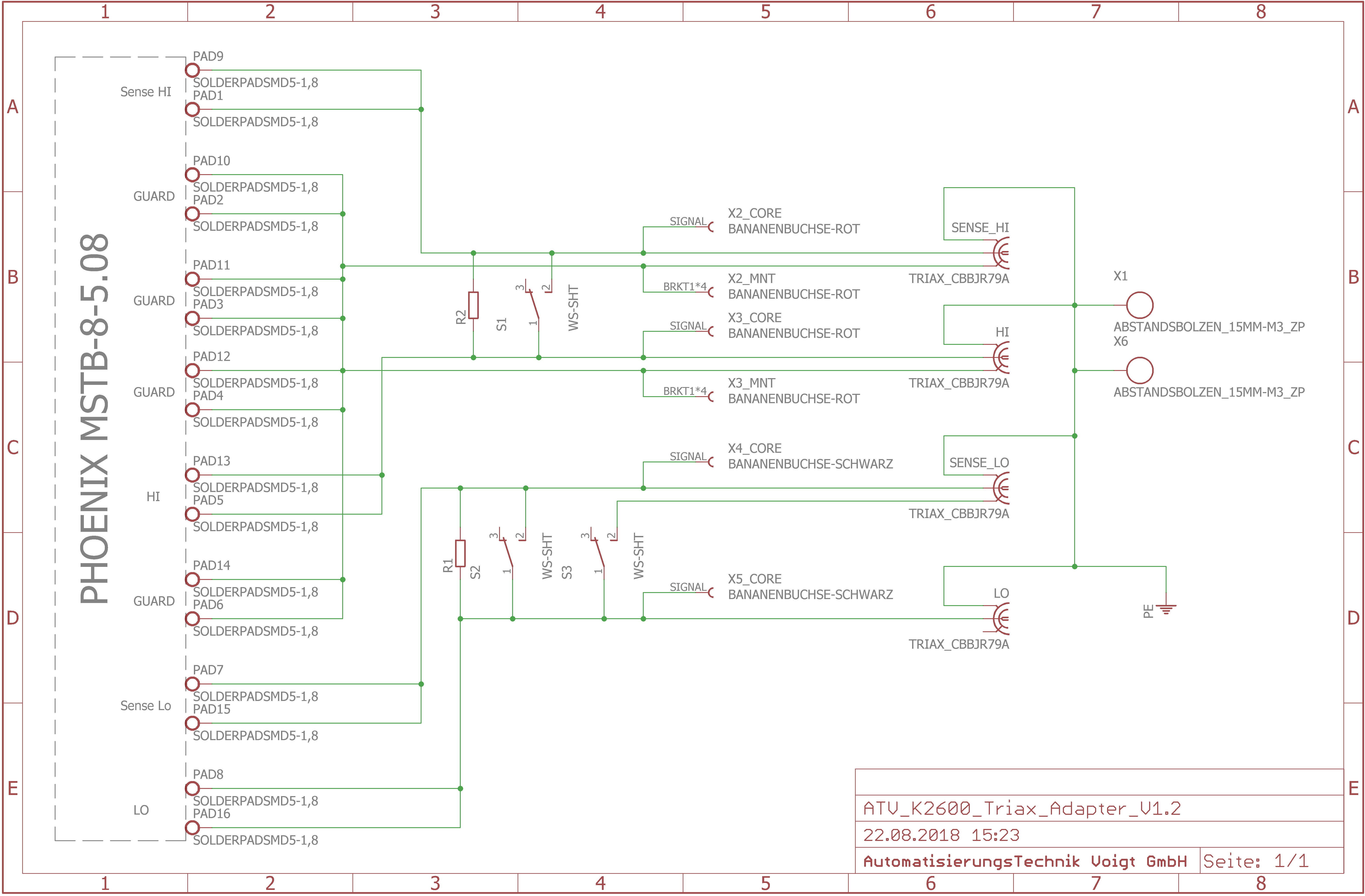 TRIAX/BNC Box for Keithley 2600-Series - atv-systems.com